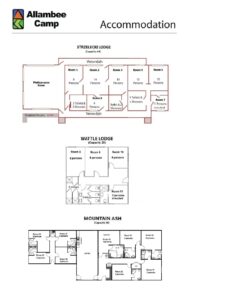 Accommodation map all lodges | Allambee Camp